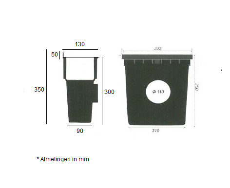 Verzamelput Lijngoot 333x130x300mm - Technim