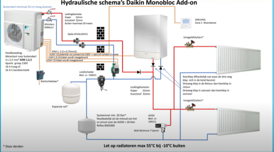 Daikin Altherma Hybride H 4kW Warmtepomp (Enkel Buitenunit) - Technim
